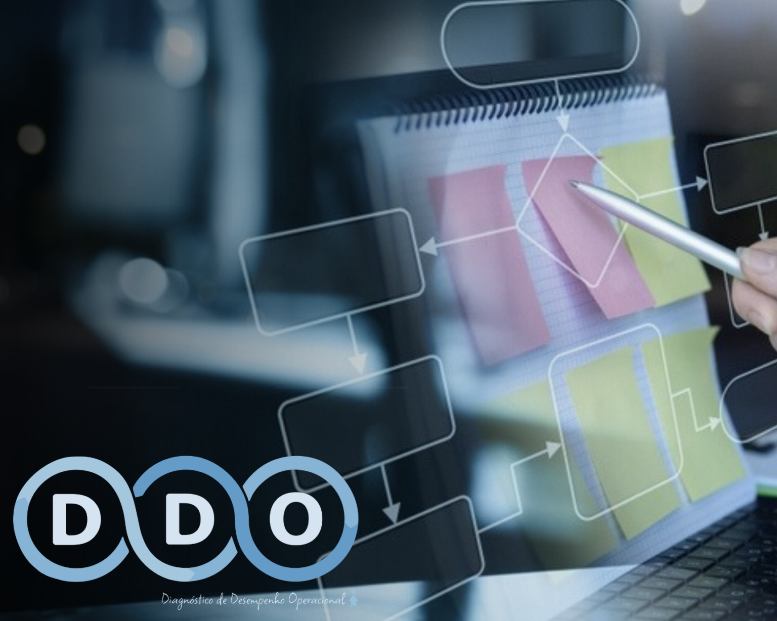 Projetos de Diagnóstico de Desempenho Operacional (DDO) – leanhealth ...
